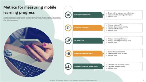 Mobile Learning Powerpoint Ppt Template Bundles Ppt Powerpoint