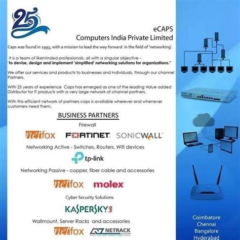 E Caps Computers India Pvt Ltd