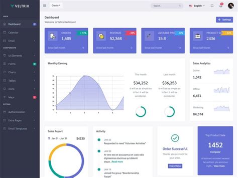 18 Best React Admin Templates 2025