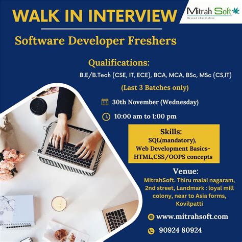 Mitrahsoft Solutions Private Limited On Linkedin Softwaredeveloper