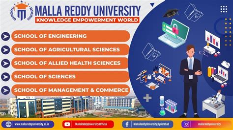malla reddy university i top private university in india i corporate