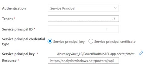 power bi admin getmodifiedworkspaces debbies microsoft power bi sql fabric and azure blog