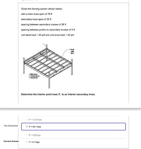 solved given the framing system shown below with a main truss span of