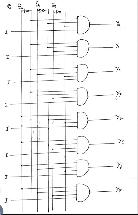 What Is Demux Demultiplexer 24 38 And 416 Demux