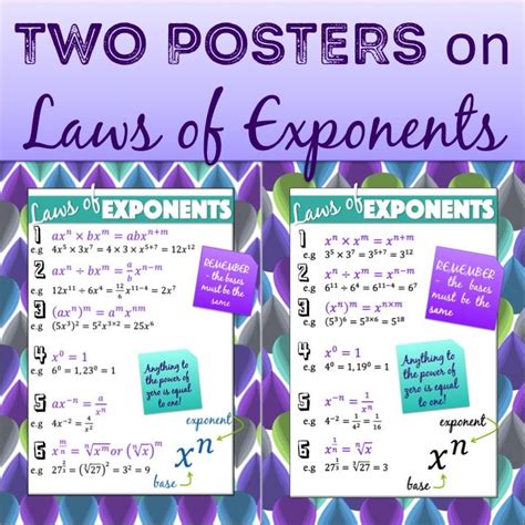 Laws Of Exponents Chart