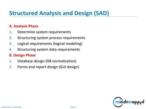 Ooad And Uml Ppsx Databases Computer Software And Applications