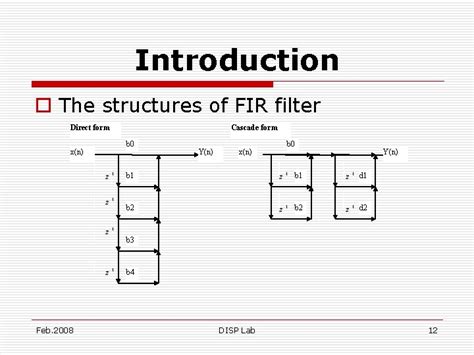 FIR And IIR Filter Design Techniques FIR IIR
