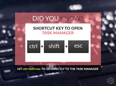 Shortcut To Open Task Manager ServerCake