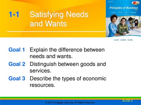 1 economic decisions and systems 1 1 satisfying needs and wants ppt