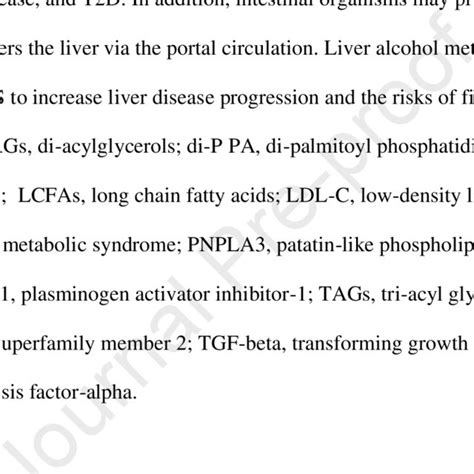 Systems Biology Analysis Clarifies Interrelationships Between Alcohol