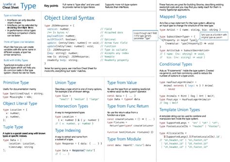 typescript types pdf object oriented programming information