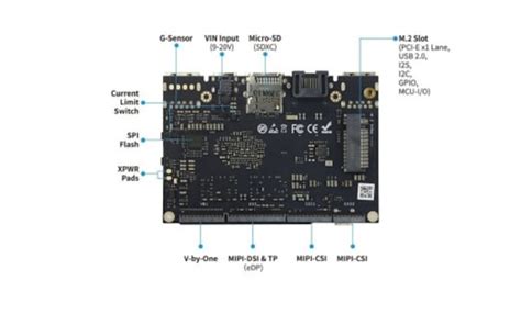 Do Circuit Schematic Design Pcb Layout And Pcb Design Using Easy Eda Kicad Eagle By Julian S