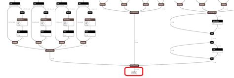 Can A Trained Model Be Converted To A Tensorflow Lite Model · Issue