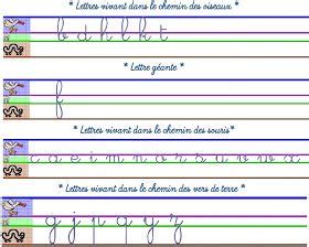 Ecrire avec Ludo dossier l écriture French Cursive French Classroom