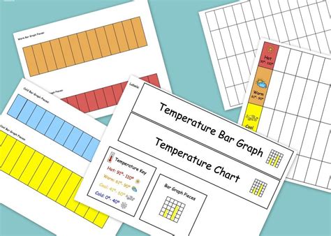 Bar Graph Temperature TolayoAzzan