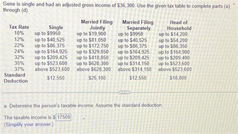 Solved Gene Is Single And Had An Adjusted Gross Income Of