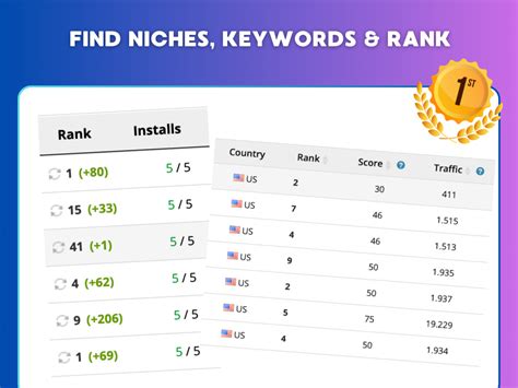 Mega Ebook Mobile Apps And Games Money With Chatgpt No Coding Skills Required ⚡️ Easy 5 Figures