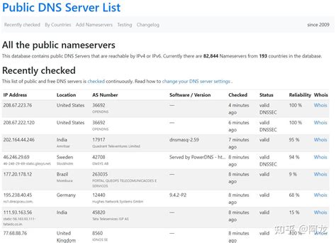 全球公共 Dns 服务器列表 知乎
