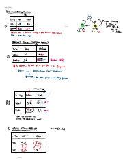 Understanding Game Theory A Comprehensive Introduction For Course Hero