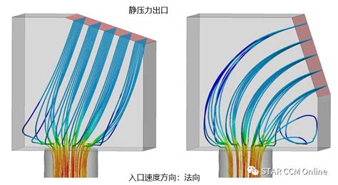 Star Ccm 中关于边界条件的设置 三 Star Ccm 技术邻
