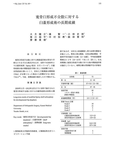 関西医科大学整形外科学教室 大月陽介助教の論文が「hip Joint」に掲載されました。 関西医科大学