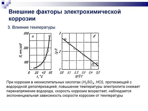 Внутренние и внешние факторы электрохимической коррозии Лекция 6