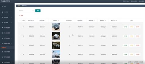 Javaphpnodejspython汽车养护平台【2024年毕设】 Csdn博客