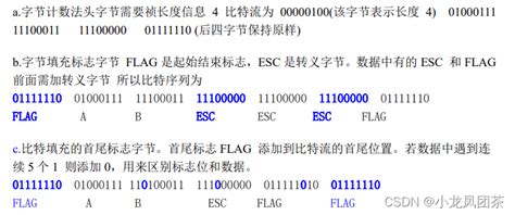 计算机网络（严伟 潘爱民）通过课后题总结学习网络 持续更新计算机网络严伟第五版网络层课后题 Csdn博客