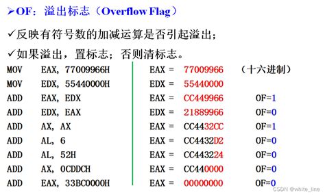 四、ia 32系列处理器 标志寄存器及使用 32位标志寄存器 csdn博客