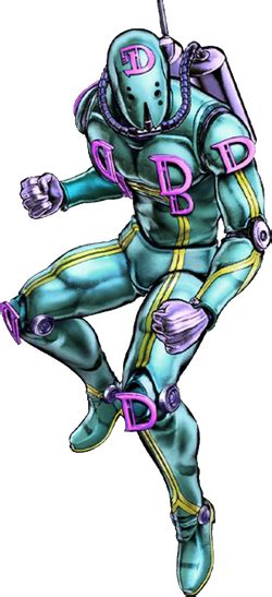 Narciso Anasui Character Profile Wikia Fandom