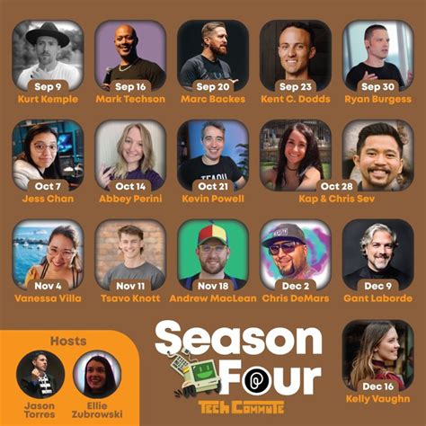 Jacob Torres On Linkedin If Youre Looking To Get Into Tech And Find A Community Look No Further…