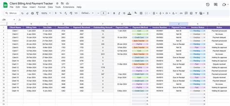 Client Billing And Payment Tracker In Google Sheets Neotech Navigators