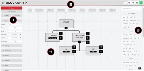 Strategy Builder Blockunity