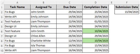 Excel Conditional Formatting Based On A Date In Another Cell Excel