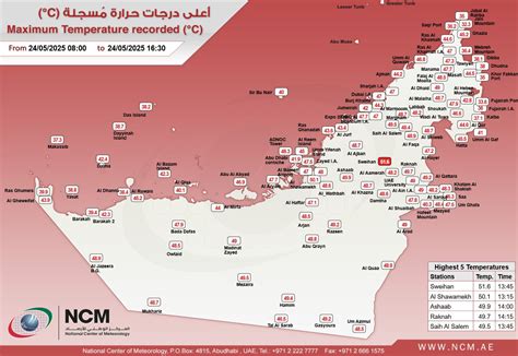Uae Hits Highest May Temperature On Record At 51 6˚c