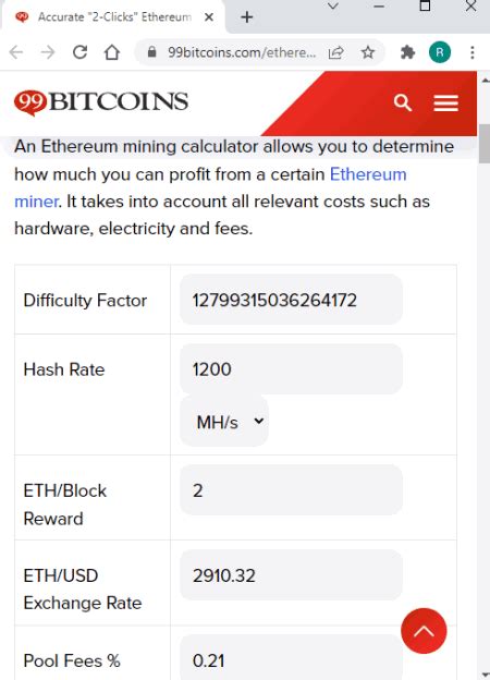 11 Best Free Ethereum Mining Calculator Websites