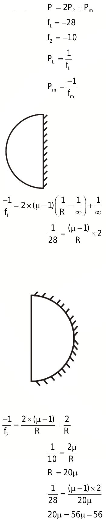 144 A Plano Convex Lens When Silvered At Its Plane Surface Is