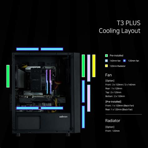 ascent เปิดตัวเคสใหม่ ZALMAN T3 PLUS น้องเล็กไซซ์มินิ กับขนาด Mini ...