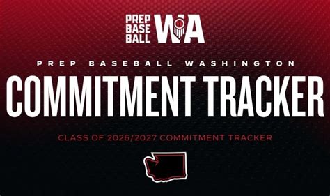 Washington Commitment Tracker December 2025