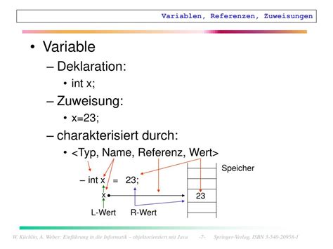 Ppt Elementare Konzepte Von Programmiersprachen Zusammenfassung