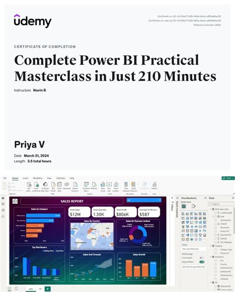 Priya V On Linkedin Powerbi Dataanalysis Udemy Datavisualization