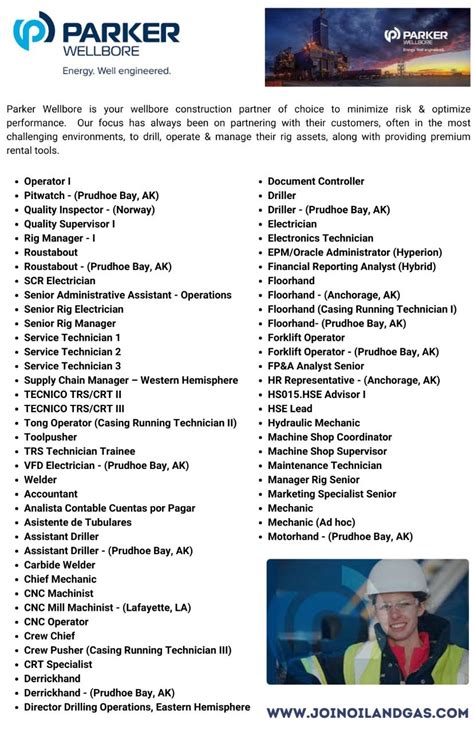 Job Vacancies On Linkedin Energyindustry Electricalengineers