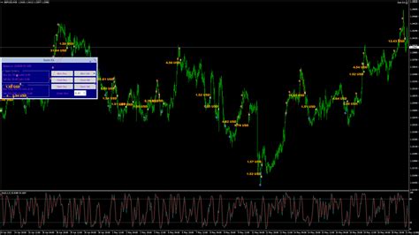 Stoch Ea Mt4 Buy Trading Robot Expert Advisor For Metatrader 4