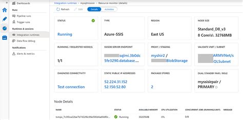 Monitor Integration Runtime In Azure Data Factory Azure Data Factory