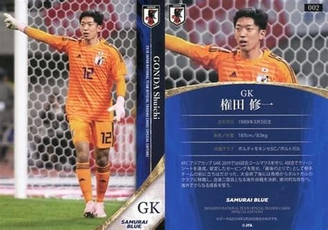 駿河屋 002 レギュラーカード ： 権田修一（スポーツ）
