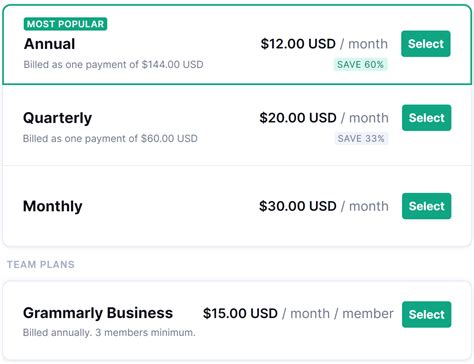 Quillbot Grammar Checker Vs Grammarly 2023