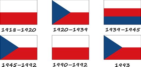 Прапор Чехії історія кольори символіка та їх значення