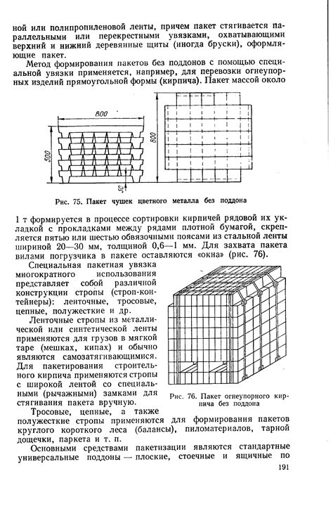 Пакеты чушек - Энциклопедия по машиностроению XXL