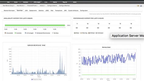 10 Best Vm Monitoring Tools Includes Free Trial Links