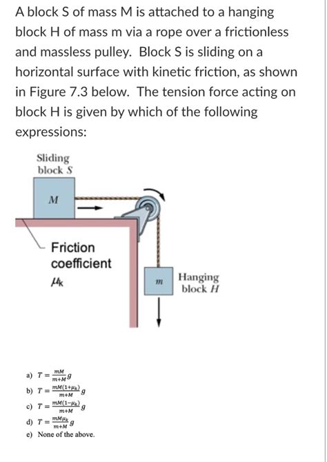Solved A Block S Of Mass M Is Attached To A Hanging Block H Chegg